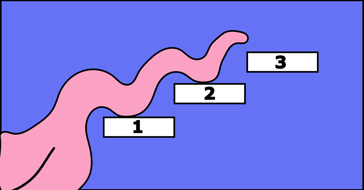 A Complete Guide to the Danish Vowels - Rogue Tongue